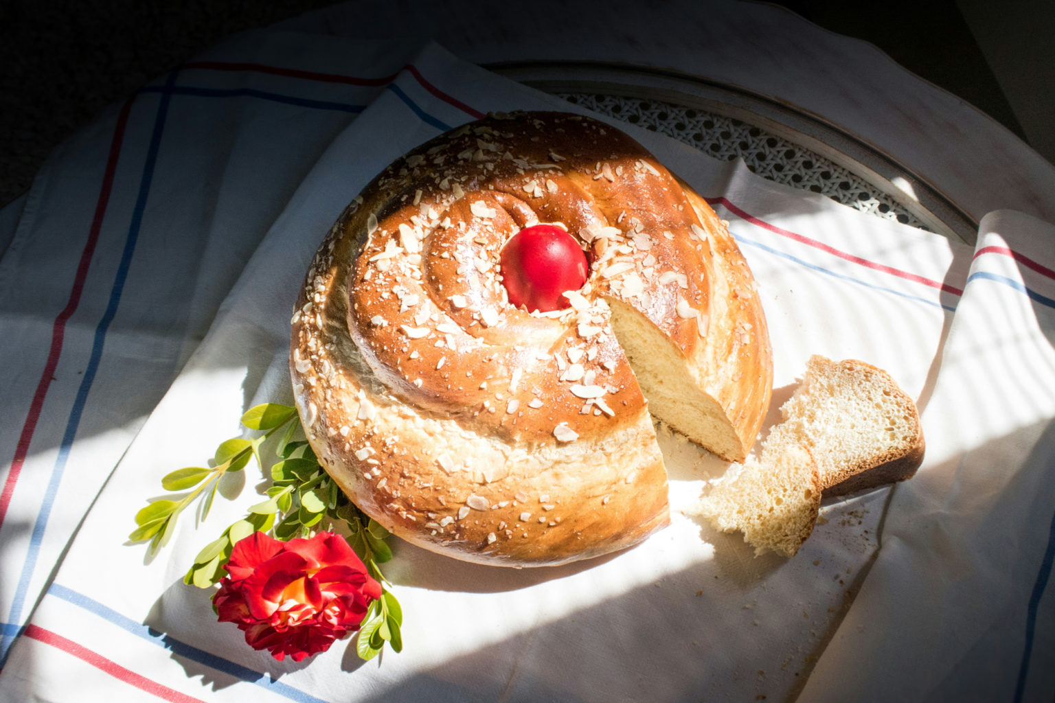 Easter in Greece: A Guide to the Most Atmospheric Traditions - The ...